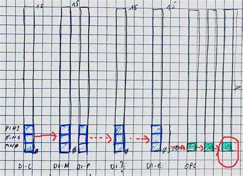 Pst Experimental Event Trigger Support For Pico Scpi Labtool 3 Instrument Specific
