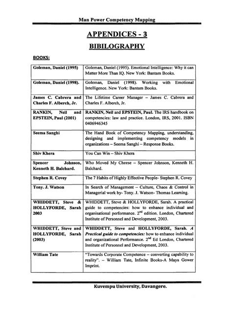 The Handbook Of Competency Mapping Under Pdf