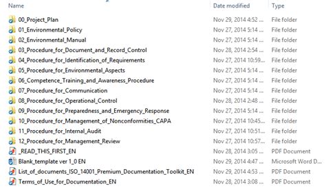 Iso 14001 2015 Documentation Toolkit