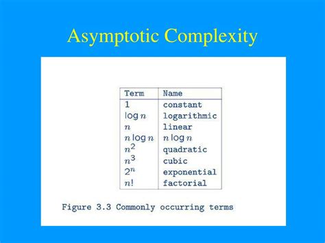 ppt insertion sort powerpoint presentation free download id 616378