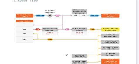 Power Via 5v Rail Giga R1 Wifi Arduino Forum