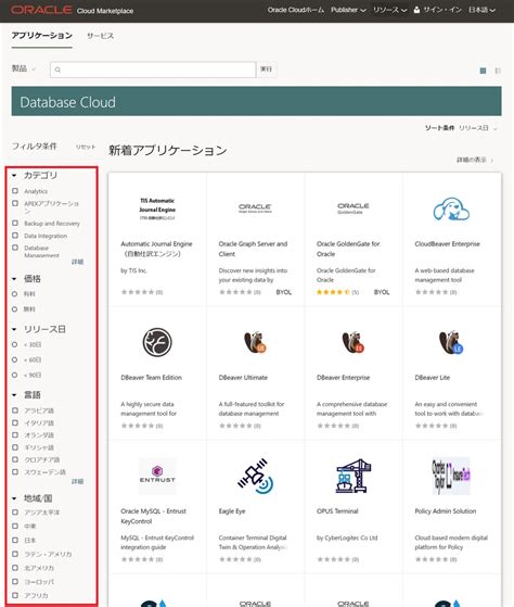Oracle Cloud Marketplaceの活用方法