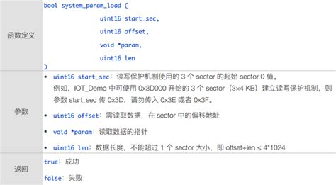 Esp8266学习笔记（2）——内存分布及flash读写接口esp8266 New Binary Does Not Fit Flash Size Csdn博客