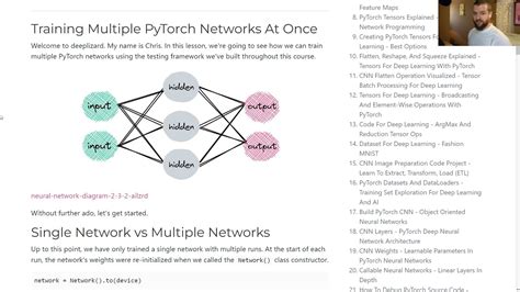 training multiple networks pytorch deep learning course youtube