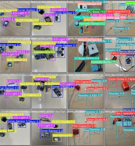 Md Faiyaz Abdullah Sayeedi Datasets