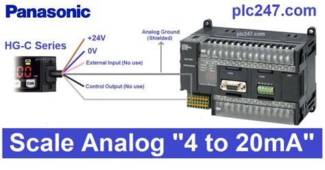 Tutorial Plc Omron Analog 4 To 20ma Read And Scale