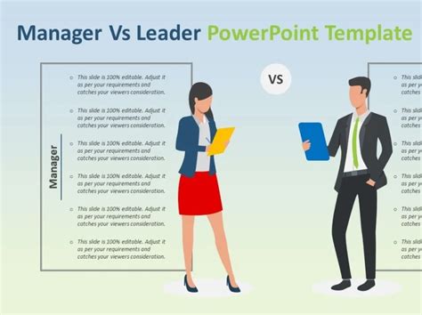 Manager Vs Leader Powerpoint Template By Kridha Graphics On Dribbble