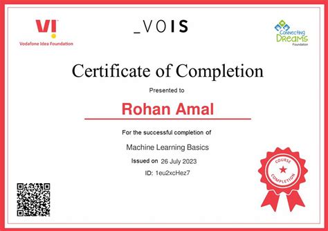 Rohan Amal On Linkedin 🚀 Excited To Share That I Completed The Machine