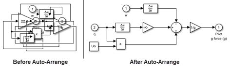 configure model layout programmatically matlab and simulink