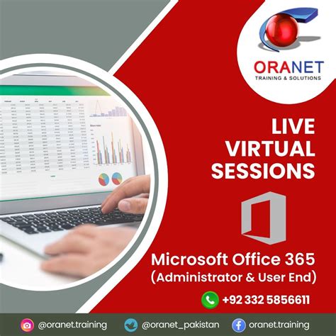 Afza Bin Saddique On Linkedin Office365 Virtualclasses Learnonline