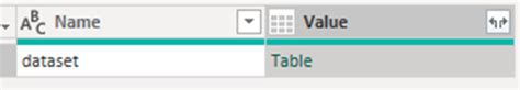 unable to get nltk or textblob working in power bi python