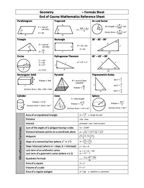 Geometry Reference Sheet Sat