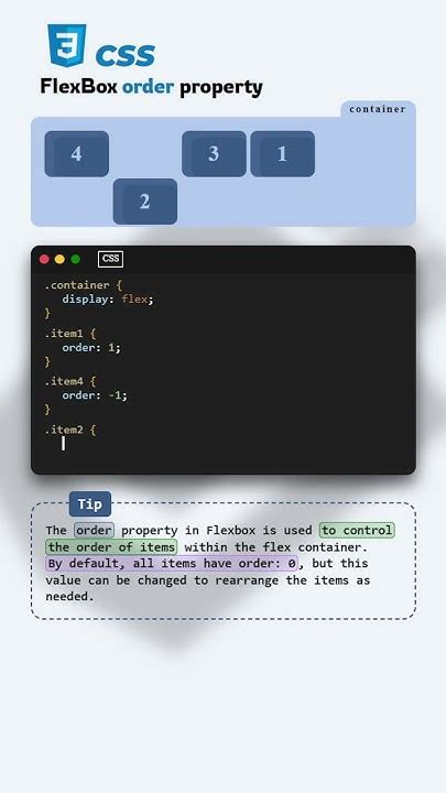 Css Flexbox Order Property Htmlcss Coding Youtube
