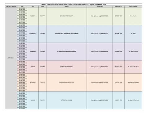 Mca Sem 1 Pdf