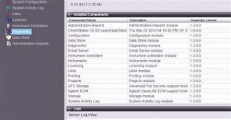 Openlab Cds Chemstation Edition