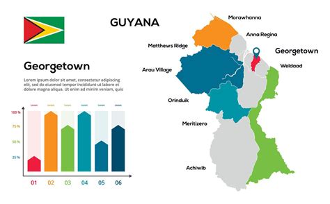 Guyana Map Image Of A Global Map In The Form Of Regions Of Regions