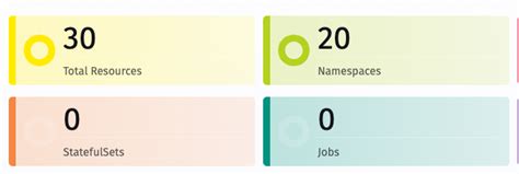 Dashboard UI Issues Issue 1609 Rancher Dashboard GitHub