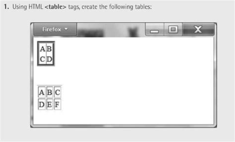 Solved 1 Using HTML Tags Create The Following Tables Chegg