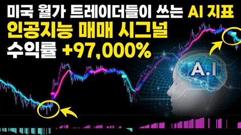 비트코인 선물 Ai지표 1분봉 단타 스캘핑 인공지능 매매 시그널 미국 트레이더 추세추종 매매법 알려드립니다 매매시점 포착 볼린저밴드 Rsi 이동평균선 Macd 필요