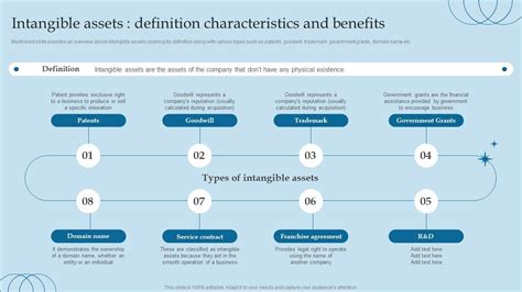 Intangible Assets Definition Characteristics And Valuing Brand And Its Equity Methods And