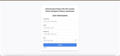Muhammad Tayaib On Linkedin Backenddevelopment Nodejs Jwt