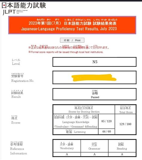 Kedar Muley On Linkedin I Am Excited To Announce That I Have Successfully Passed Japanese Language