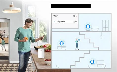 Cudy M WiFi Mesh Router Nettverk I AX I WiFi Sikkerheten Selv No
