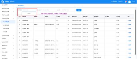 bug 10871 【监管平台 机构养老服务监管 老人档案监管】修养区下拉框无数据，没有机构名称的查询。 铜梁区智慧养老云平台 禅道
