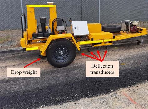 Fwd Test On Compacted Asphalt Layer Download Scientific Diagram