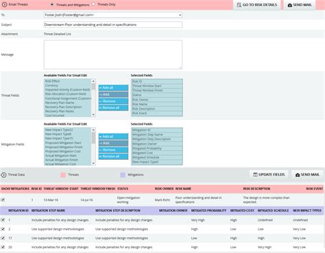 Risk Details Threats Risk Register