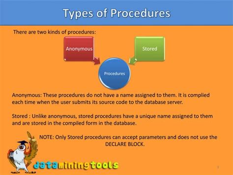 Oracle Procedures Pptx