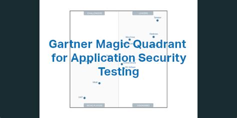 Gartner Magic Quadrant For Application Security Testing
