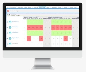 Forecasting Computer HD Png Download Transparent Png Image PNGitem