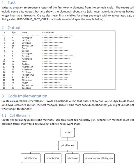 Solved 1 Task Write As Program To Produce A Report Of The