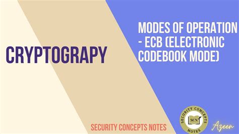 Understanding Cryptographic Modes Of Operations Ecb The Electronic Codebook Mode Explained