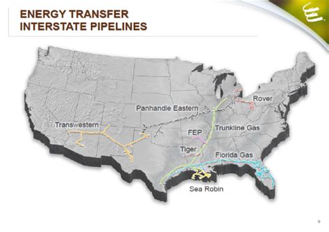 Energy Transfers Rover Pipeline Nyseet Seeking Alpha Energy Transfers Rover Pipeline Nyseet Seeking Alpha