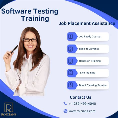 Roicians On Linkedin Softwaretestingtrainingtoronto