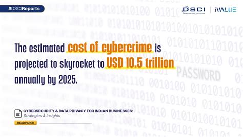 Data Security Council Of India On Linkedin Dscireports Dsci Cybersecurity Dataprivacy