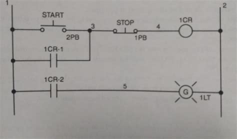 Solved A Basic Latching Startstop Circuit Is Shown Below