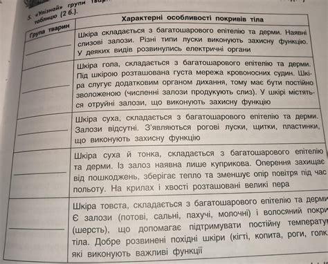 даю 50 балів за цеДОПОМОЖІІТЬ Школьные Знания Com