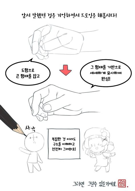 블루젯 만화학원 on Twitter สอนวาดรป ภาพสเกต การออกแบบตวละคร