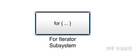 Simulink中比较有意思数组处理模块二