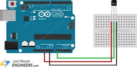 Using Tmp Temperature Sensor Arduino Interfacing Guide Arduinokit Project