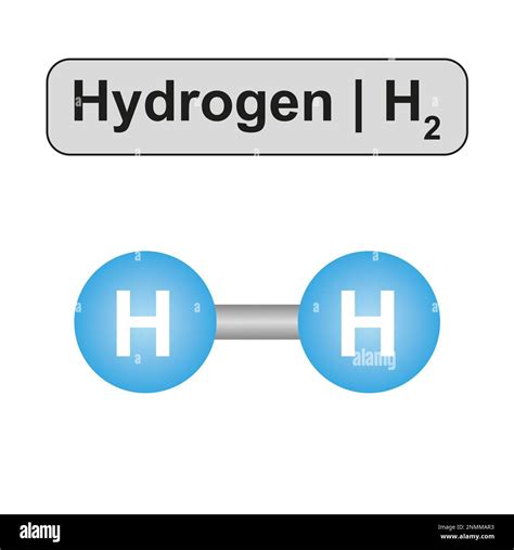 Hydrogen Gas Structural Formula For Hydrogen Gas
