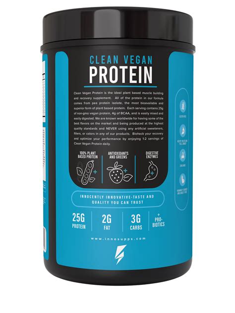Clean Vegan Protein Hidden New Layout