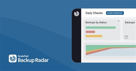 Backup Radar On Linkedin Backup Monitoring Software And Tools For Msps Scalepad Backup Radar