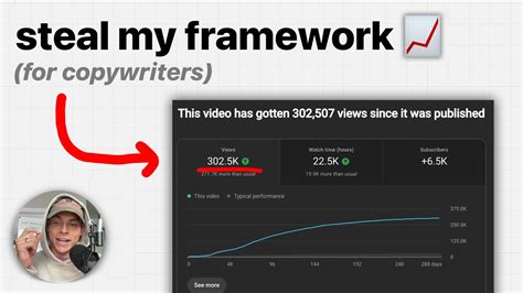 How I Write Killer Youtube Scripts For My Clients Copywriting Youtube