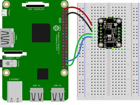 Adafruit Learning System