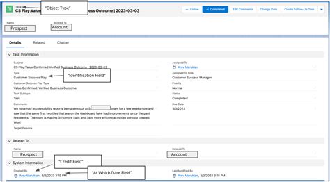 Salesforce Custom Tasks And Events Card Custom Activities Card Atrium