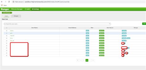 Solved Hdfs Groups Not Returning Mapped Groups Using Kerb